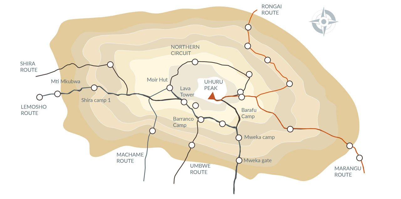 Rongai Route - Approaches Mount Kilimanjaro From the North